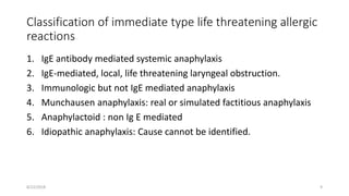 Anaphylaxis | PPTX
