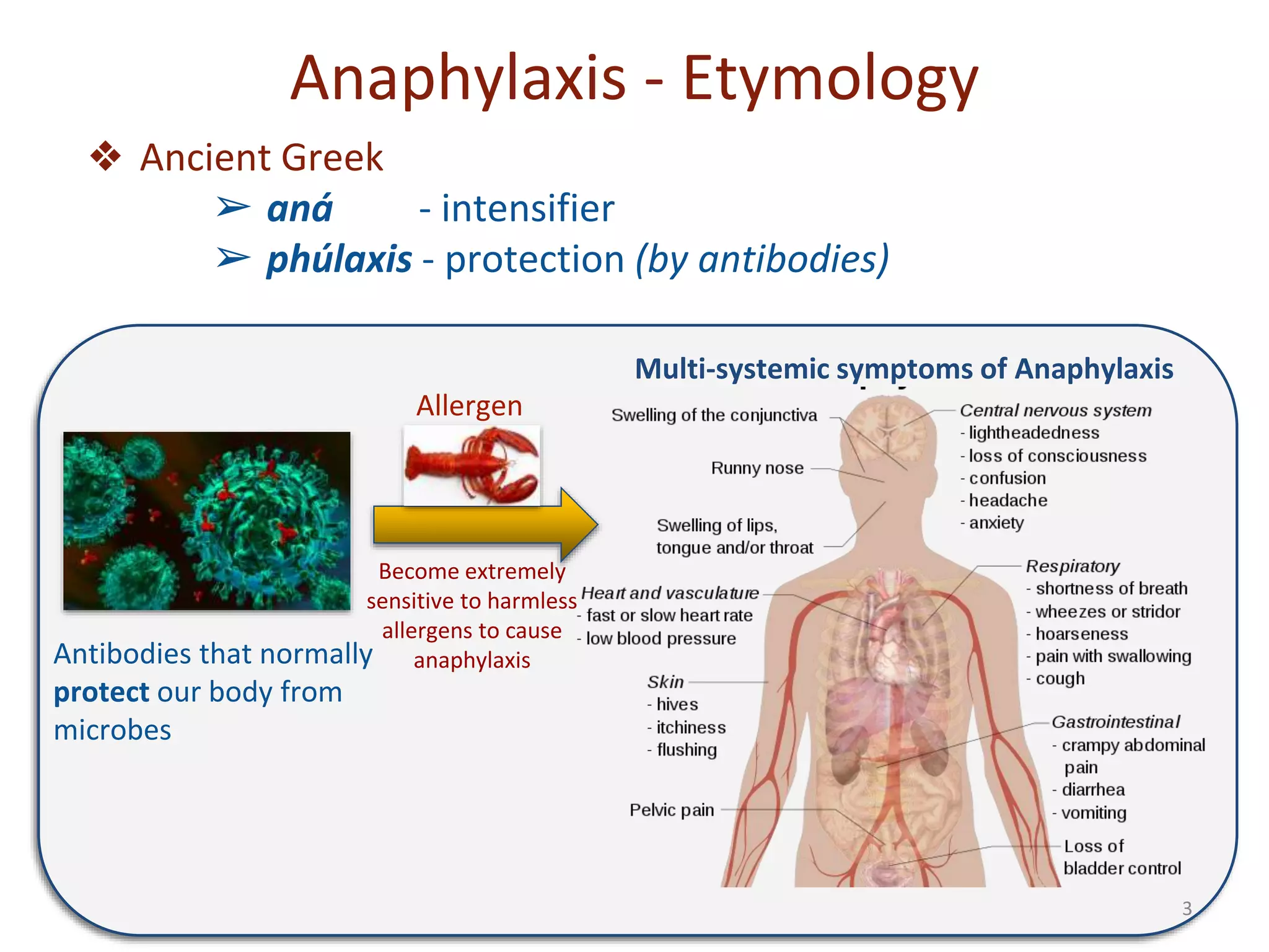 Anaphylaxis.pptx