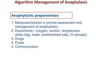 Anaphylaxis.pptx