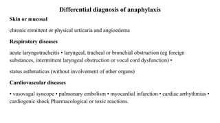 Anaphylaxis.pdf