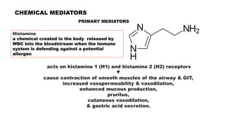 ANAPHYLAXIS.pptx