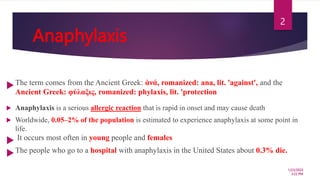 anaphylaxis.pptx
