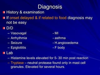 ANAPHYLAXIS: DRUG REACTIONS, SHOCK, HYPERSENSITIVITY.pdf