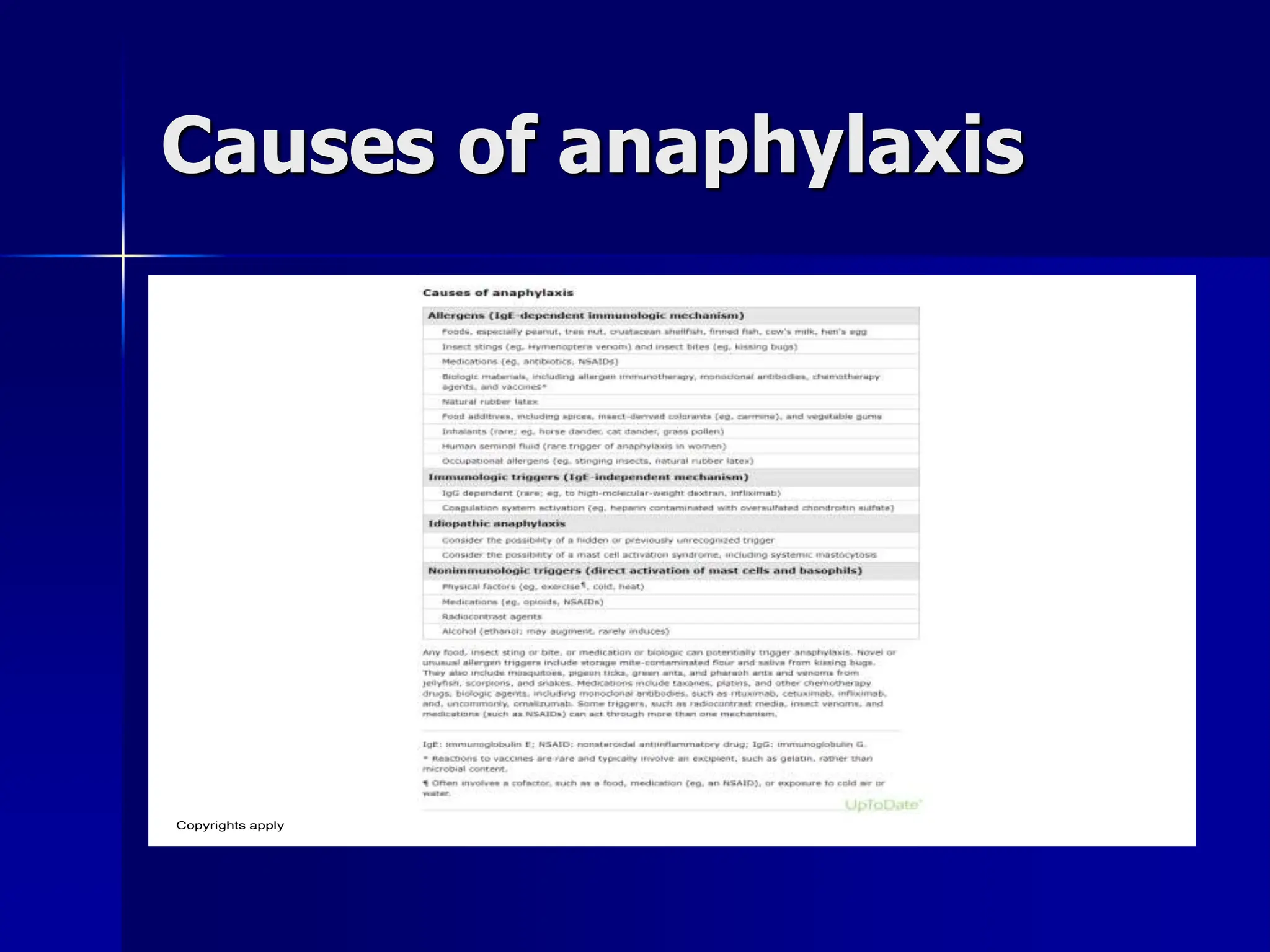 ANAPHYLAXIS attack , anaphylaxis attack.ppt