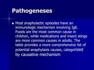 ANAPHYLAXIS attack , anaphylaxis attack.ppt