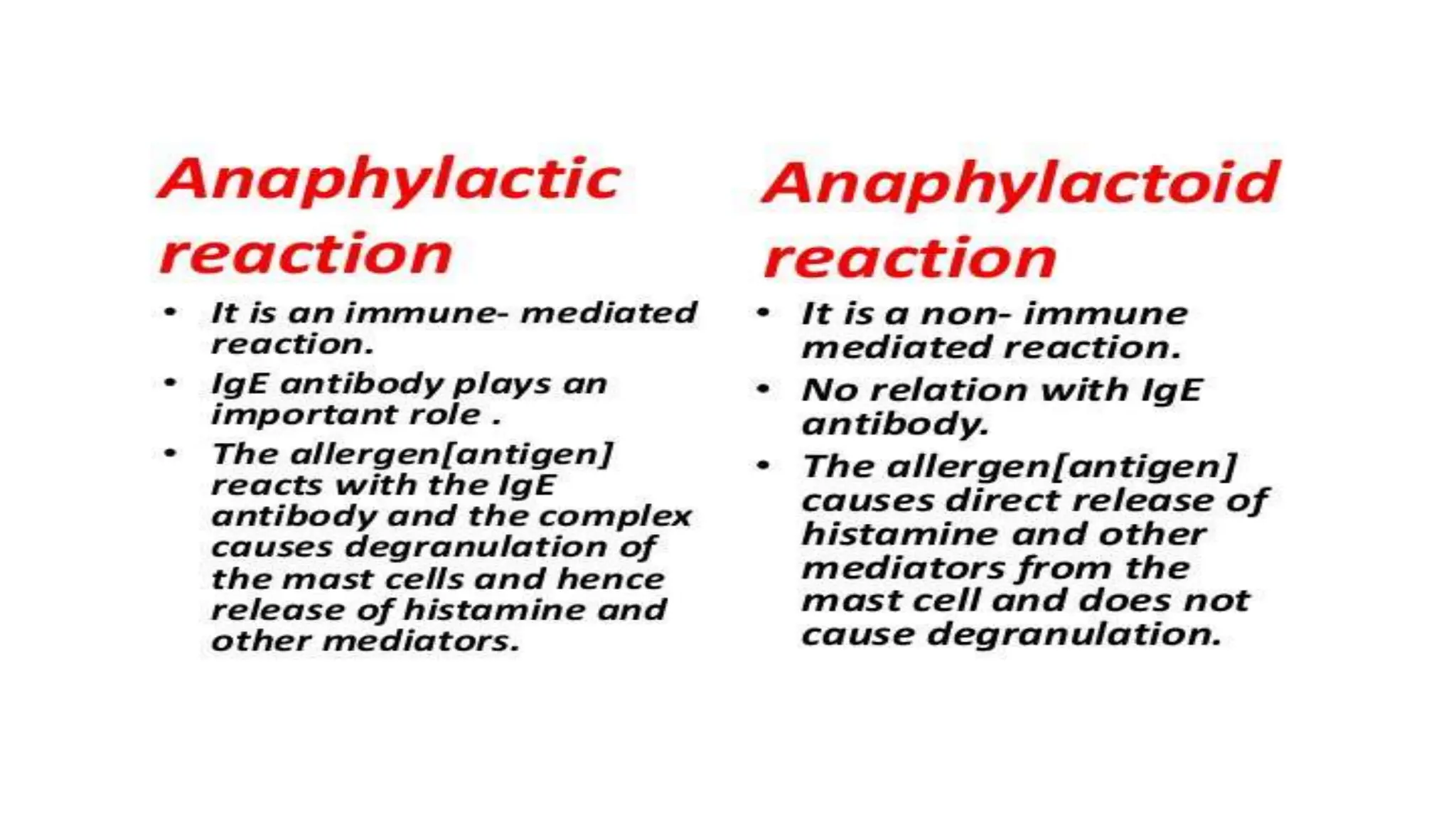 ANAPHYLAXIS BY DR.SOHAN BISWAS,MBBS,DNB(INTERNAL MEDICINE) RESIDENT.pptx