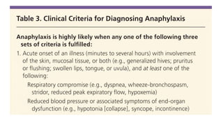 ANAPHYLAXIS BY DR.SOHAN BISWAS,MBBS,DNB(INTERNAL MEDICINE) RESIDENT.pptx