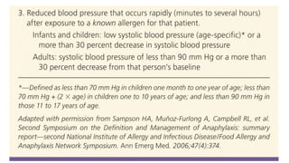 ANAPHYLAXIS BY DR.SOHAN BISWAS,MBBS,DNB(INTERNAL MEDICINE) RESIDENT.pptx