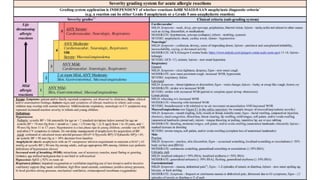 "Anaphylaxis Explained: A Practical Overview for Healthcare ...
