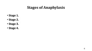 Anaphylaxis & its public health (1).pptx