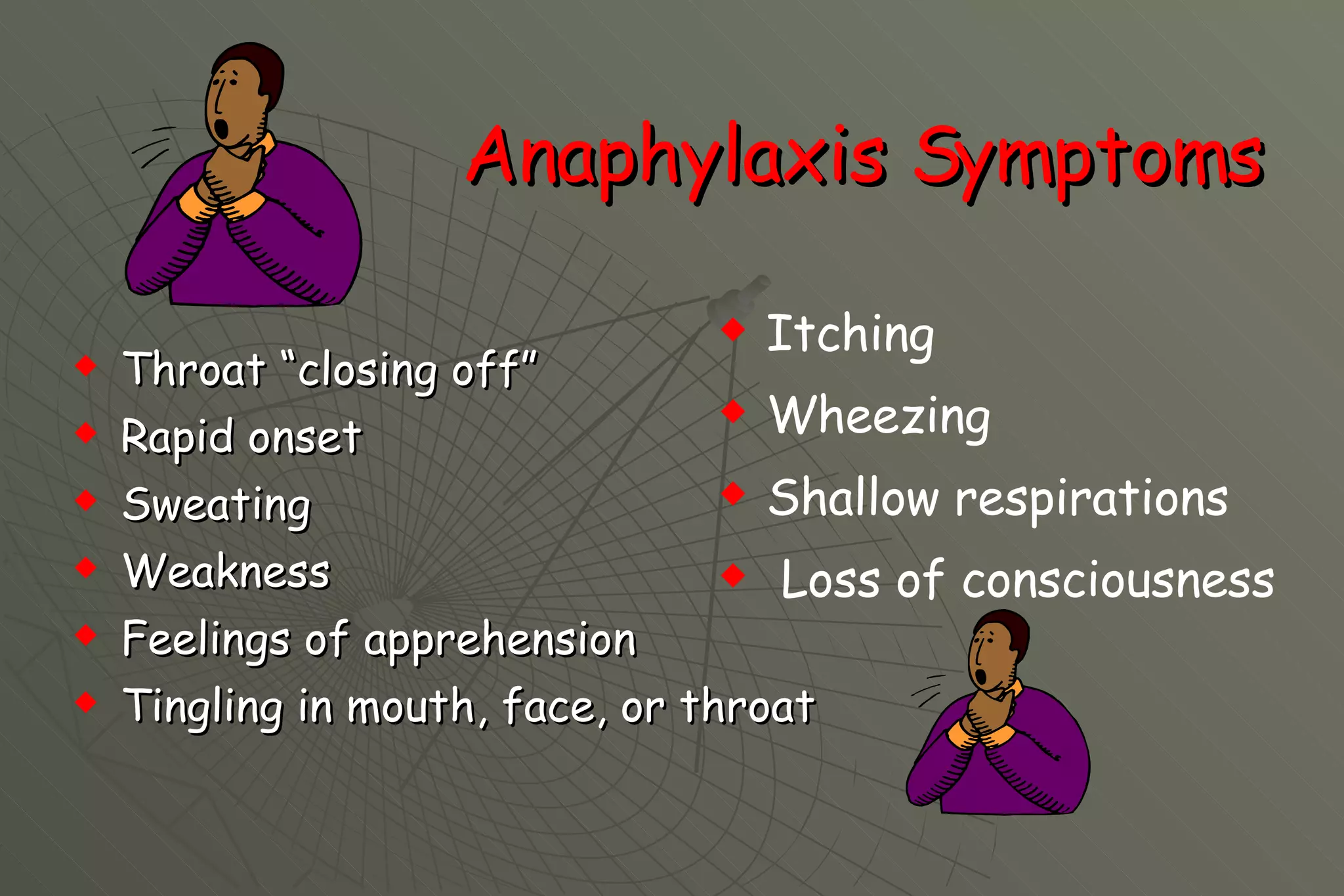 Anaphylaxis Poster | PPT