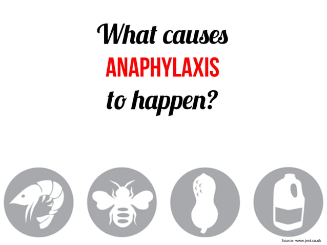 A Beginner's Guide to Anaphylaxis | PPT