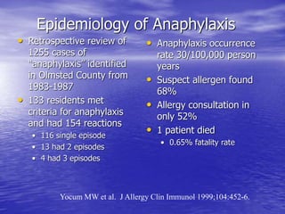 Anaphylaxis talk.ppt