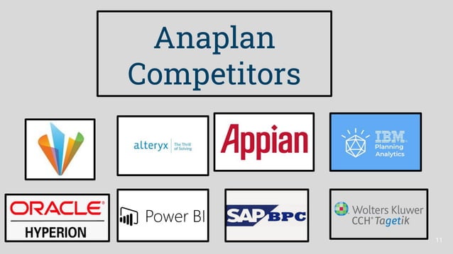 SGA Talent Present Anaplan's Partners and Leadership Team | PPT