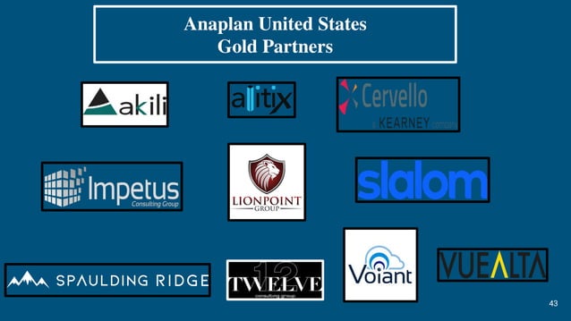SGA Talent Present Anaplan's Partners and Leadership Team | PPT