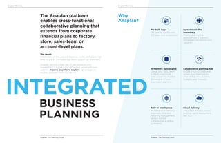 The Anaplan planning cloud is for Sales, Finance, and Operations. | PDF ...
