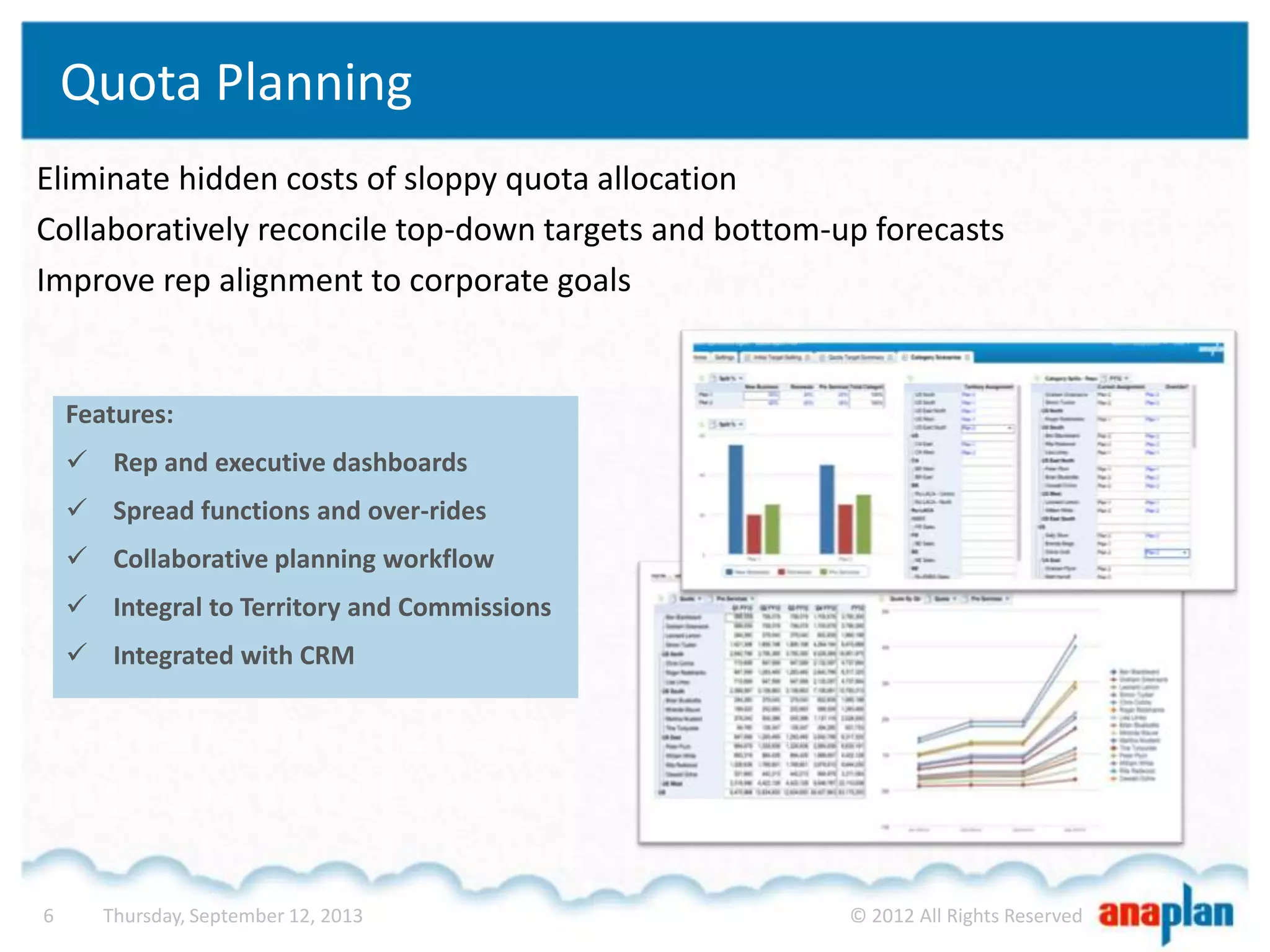 Anaplan for Sales Performance Management & Incentive Compensation ...