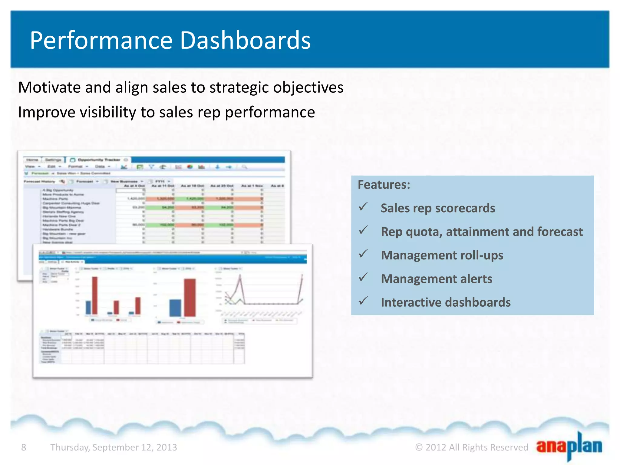 Anaplan for Sales Performance Management & Incentive Compensation ...