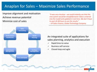 Anaplan for Sales Performance Management & Incentive Compensation ...