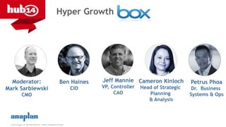 Hyper-Growth: Thinking Outside The Box (Anaplan HUB2014) | PPTX