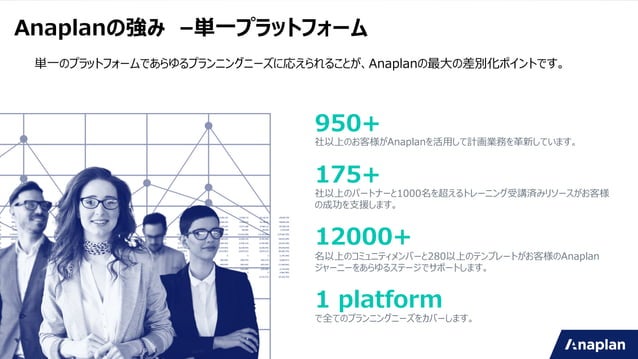 Anaplan Corporate Overview 2019 - JP | PDF | Computer Software and ...