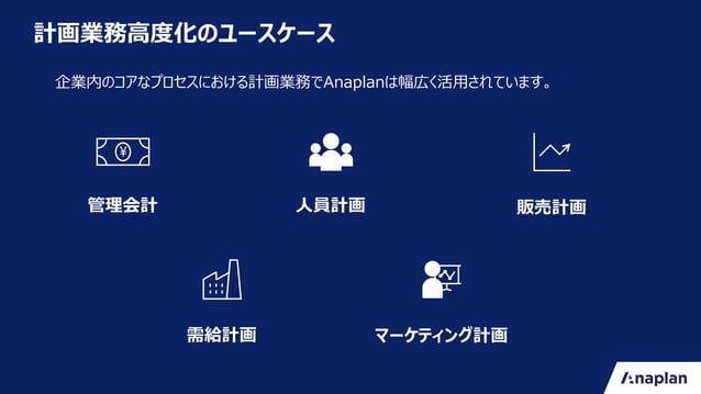 Anaplan Corporate Overview 2019 - JP | PDF | Computer Software and ...