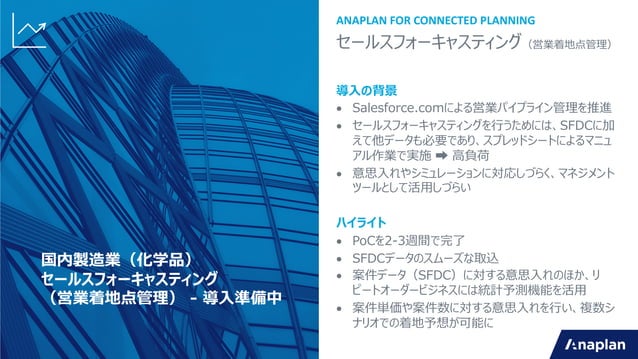Anaplan Corporate Overview 2019 - JP | PDF | Computer Software and ...