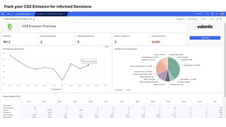 Anaplan partner showcase_PTT (2).pdf