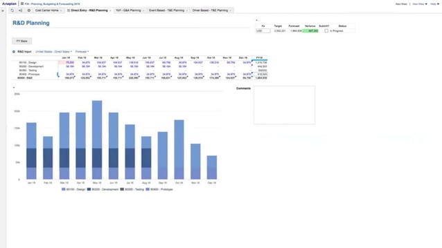 Anaplan planning and budgeting demo | PPTX
