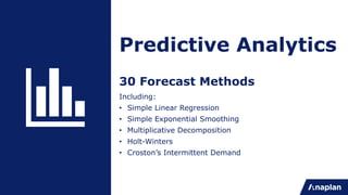 Anaplan Stat Forecasting Methods.pdf