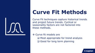 Anaplan Stat Forecasting Methods.pdf