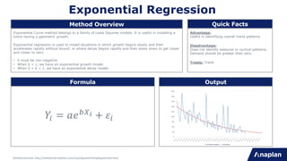 Anaplan Stat Forecasting Methods.pdf