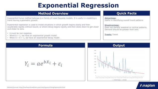 Anaplan Stat Forecasting Methods.pdf