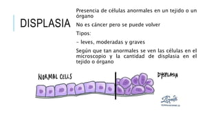 ANAPLASIA, DISPLASIA, METAPLASIA.pptx