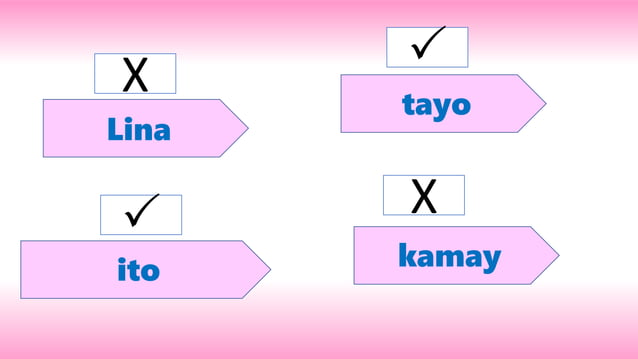 ANAPORA-AT-KATAPORA_090146.pptxfilipino 7 | PPTX