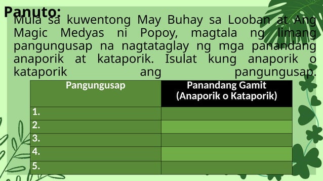 ahhahahhaANAPORIK-AT-KATAP mORIK (1).pptx