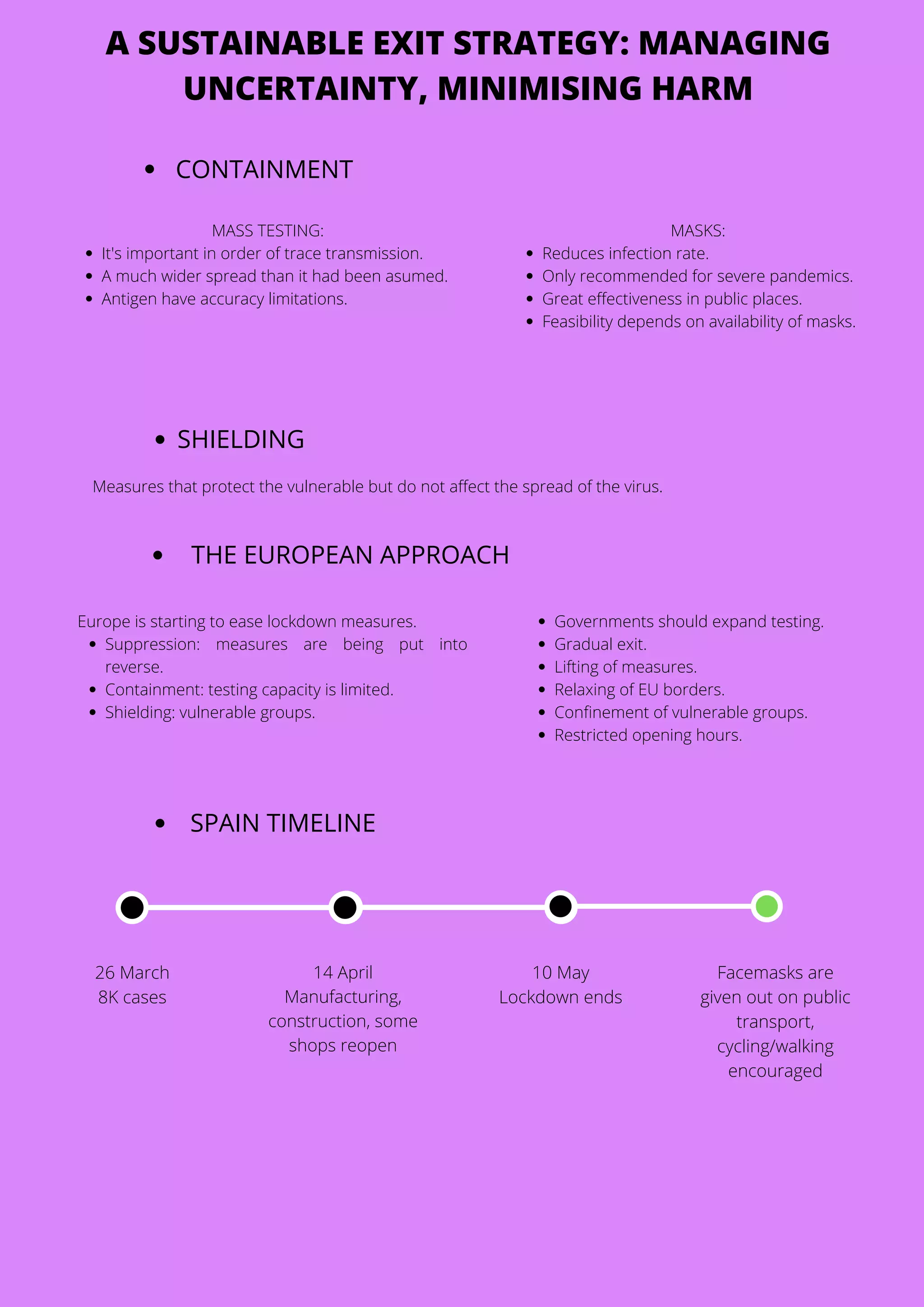 A Sustainable Exit Strategy: an Analysis by ANA POSE (ESO3) | PDF