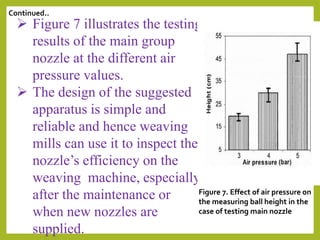 An apparatus for measuring the sub nozzle efficiency of | PPT