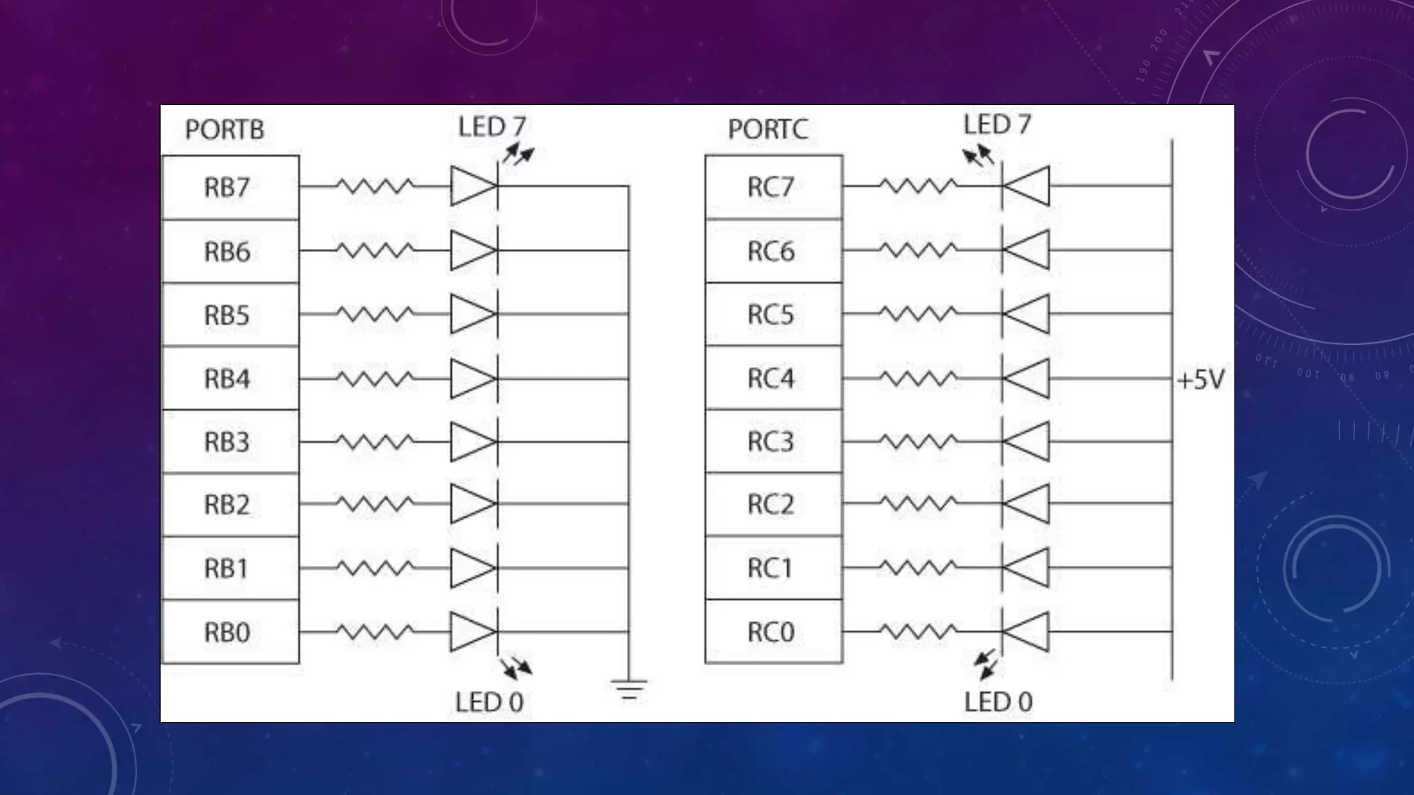 An application of 8085 register interfacing with LED | PPTX