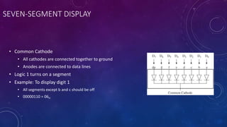 An application of 8085 register interfacing with LED | PPTX