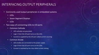 An application of 8085 register interfacing with LED | PPTX