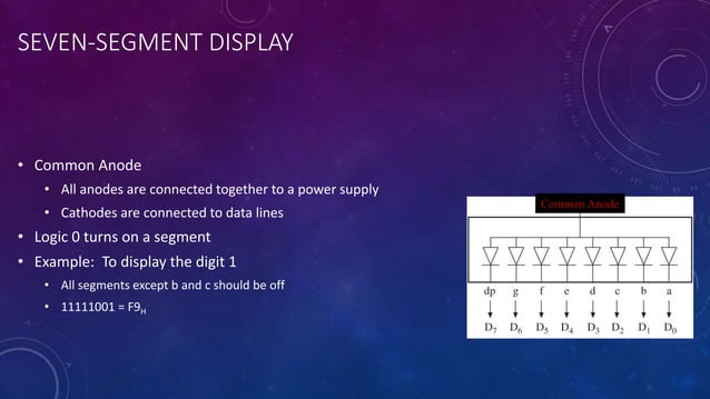 An application of 8085 register interfacing with LED | PPTX | Computer Peripherals | Computing