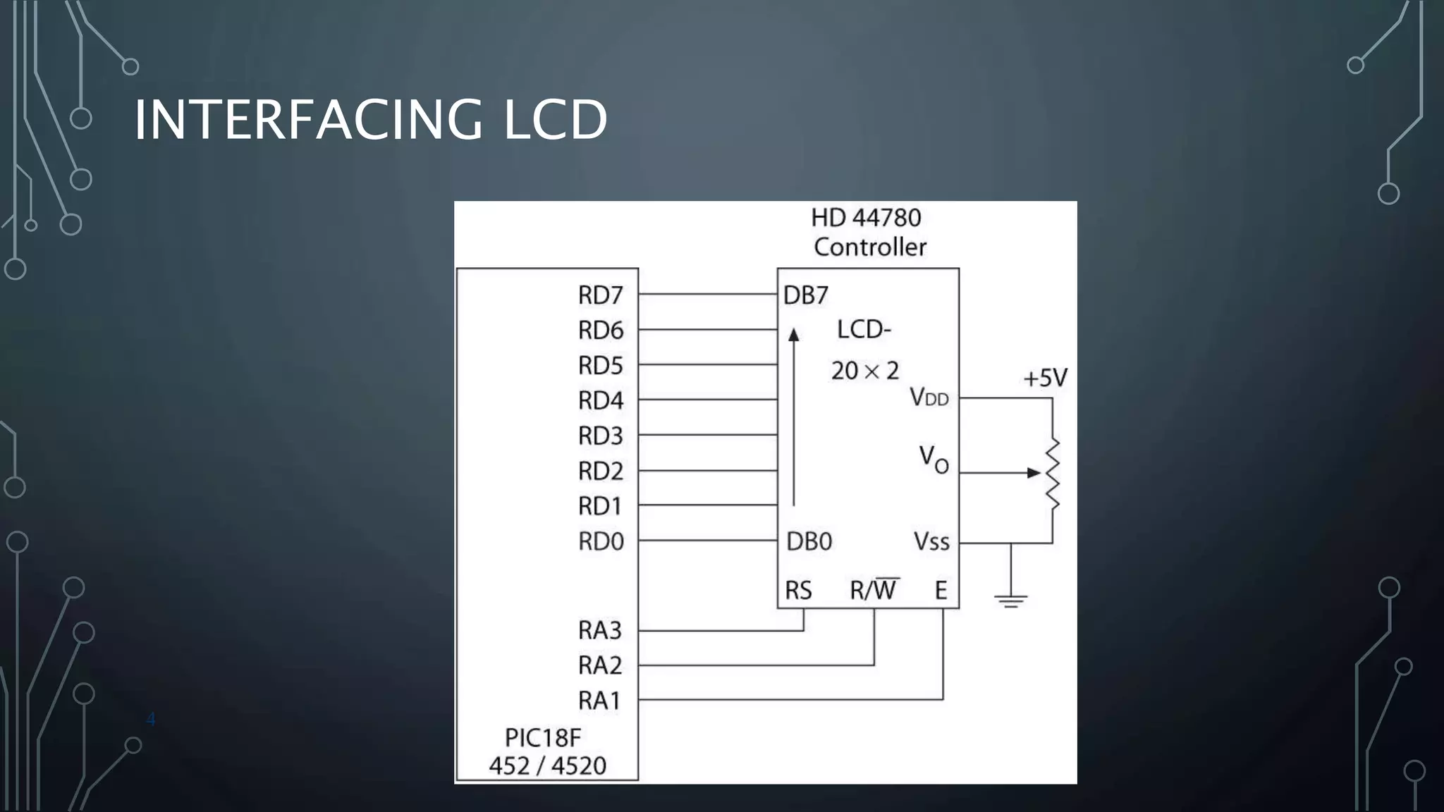 An application of 8085 register interfacing with LCD | PPTX