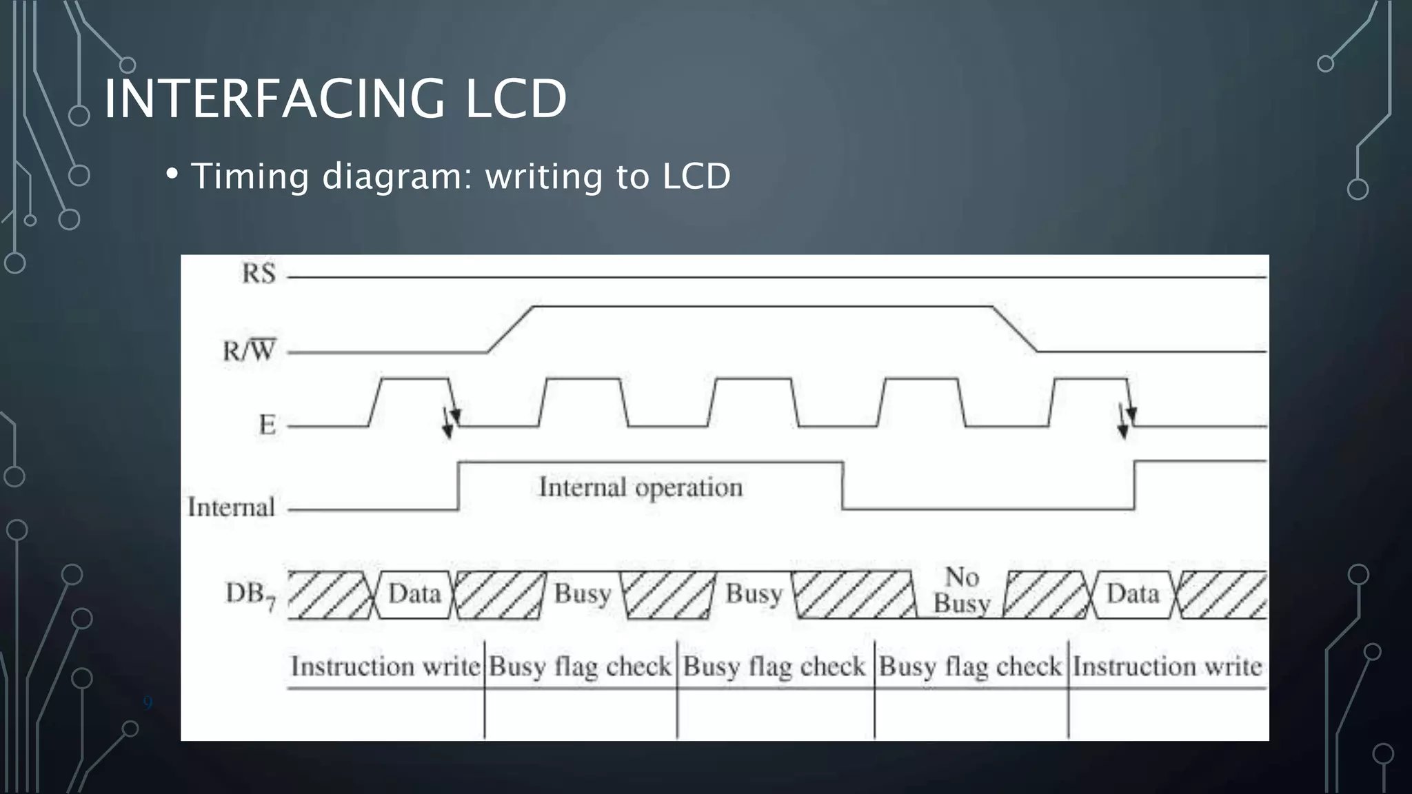 An application of 8085 register interfacing with LCD | PPTX