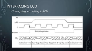 An application of 8085 register interfacing with LCD | PPTX