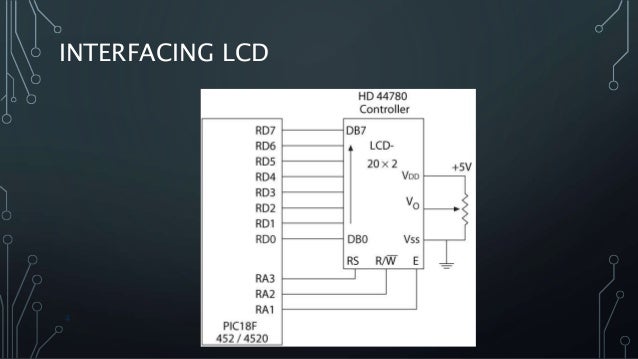 An application of 8085 register interfacing with LCD An application of 8085 register interfacing with LCD