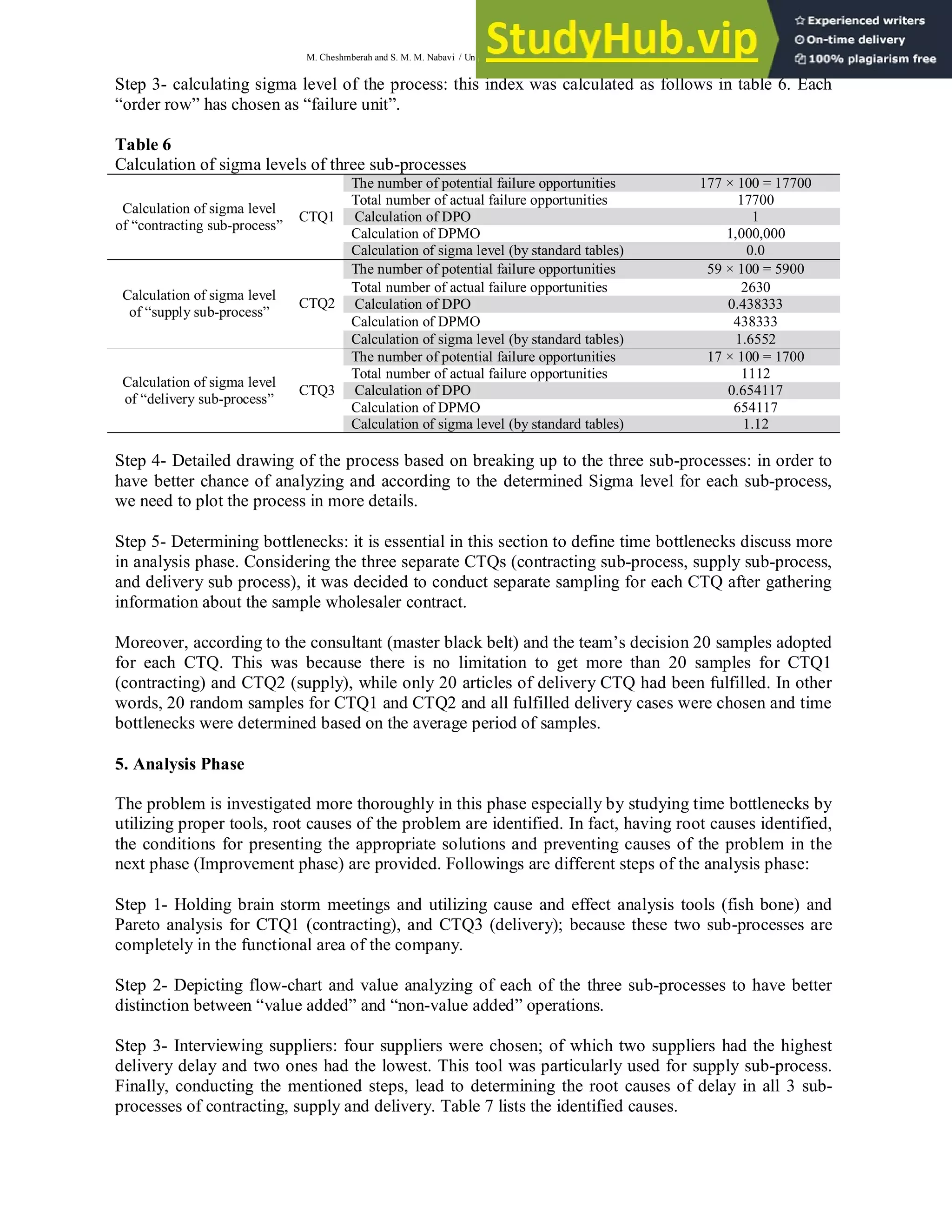 An Application Of Six Sigma DMAIC Methodology In Outsourcing Management ...