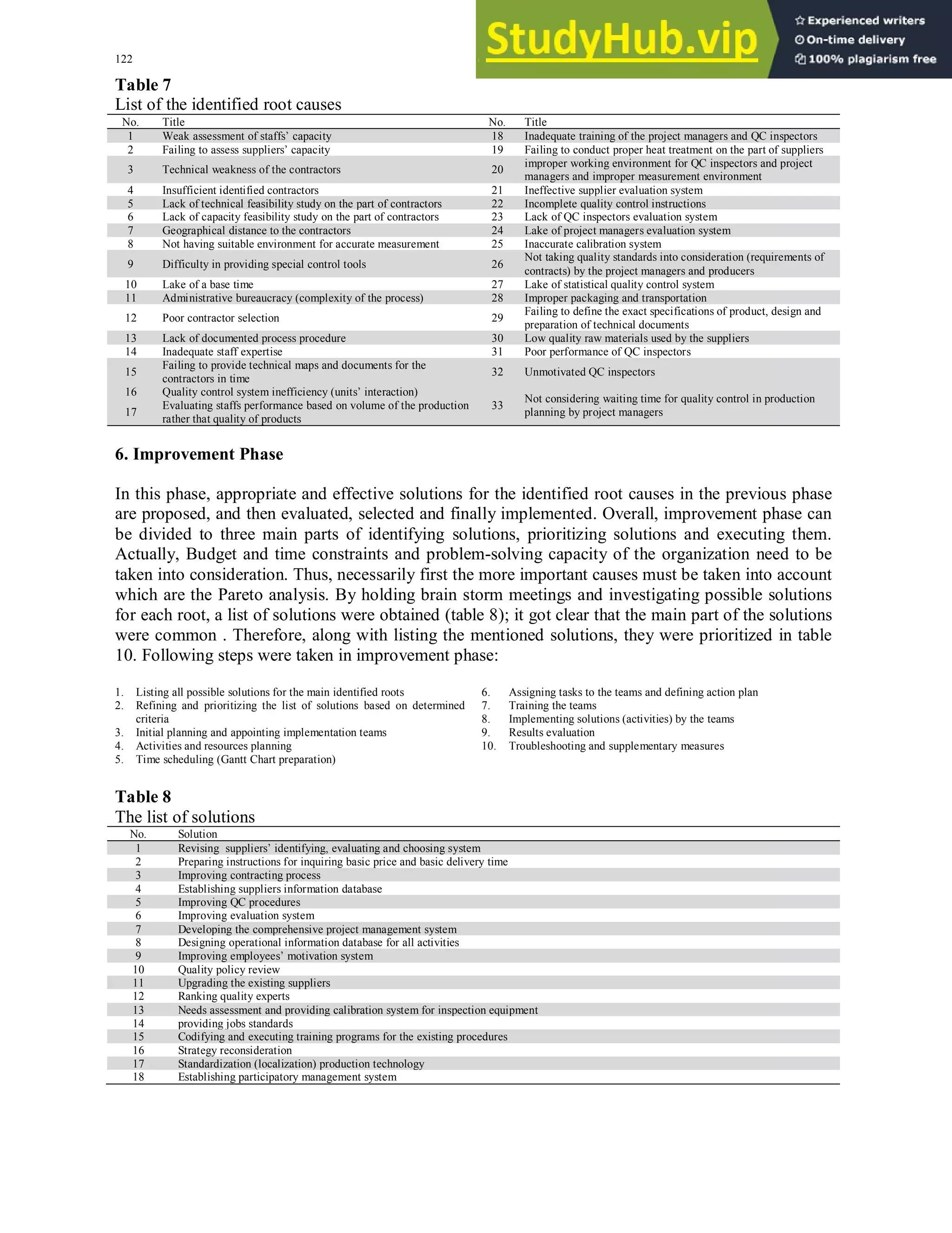 An Application Of Six Sigma DMAIC Methodology In Outsourcing Management Process Improvement | PDF