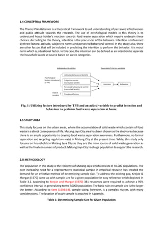 An application of theory plan behaviour to investigate the influencing factors of matang jaya ...