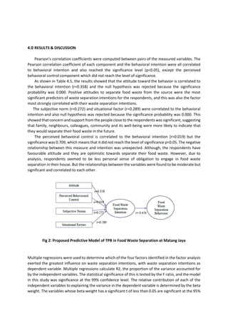 An application of theory plan behaviour to investigate the influencing ...